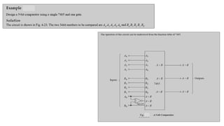 Magnitude Comparator for two bits and four bits | PPT