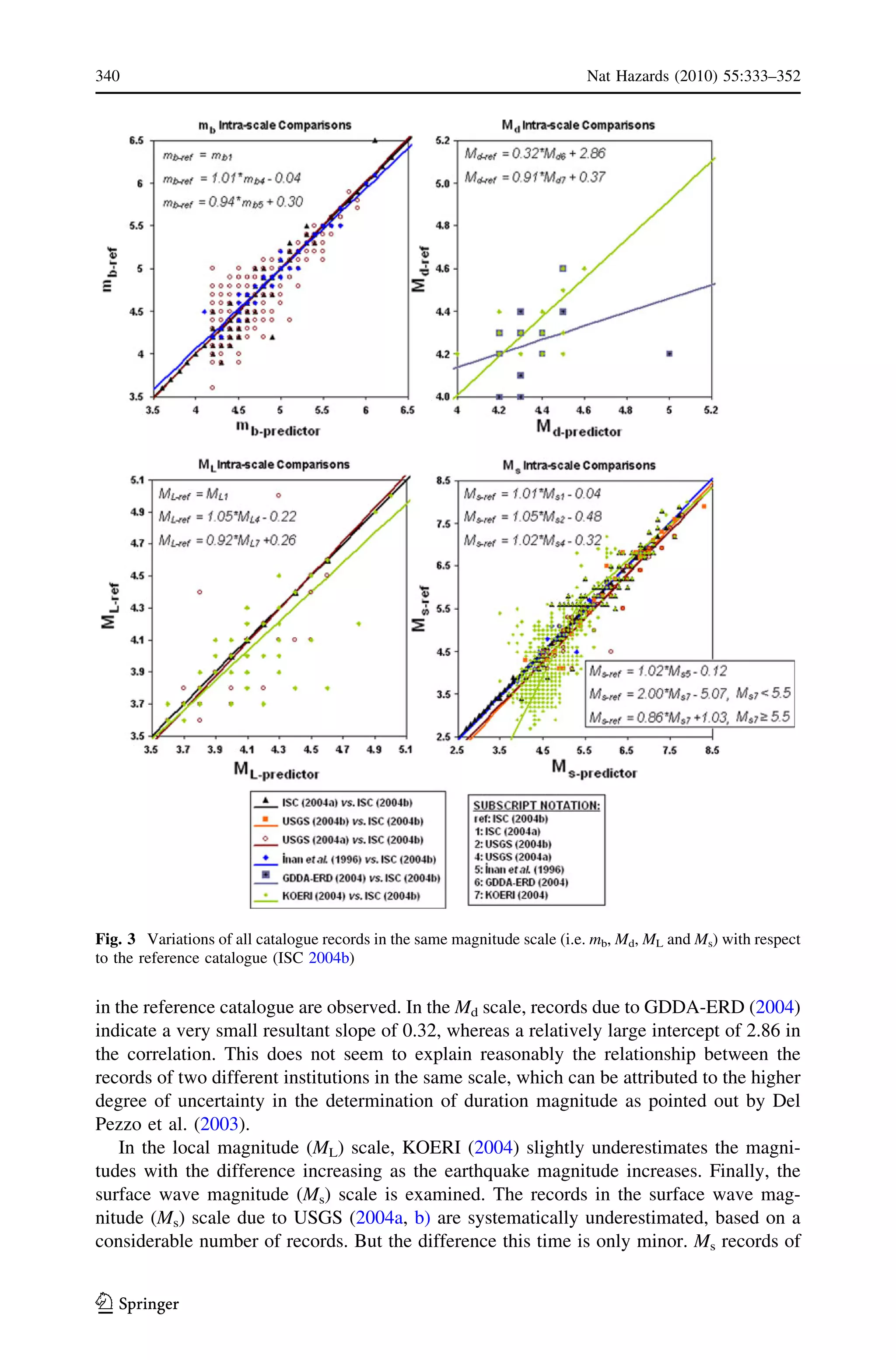 Magnitude Conversion | PDF