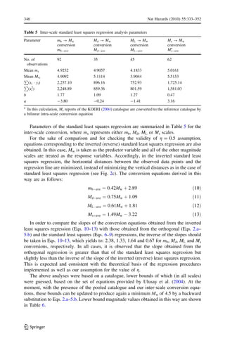 Magnitude Conversion | PDF