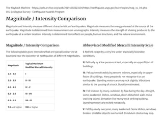 Magnitude _ Intensity Comparison.pdf