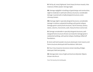 Magnitude _ Intensity Comparison.pdf