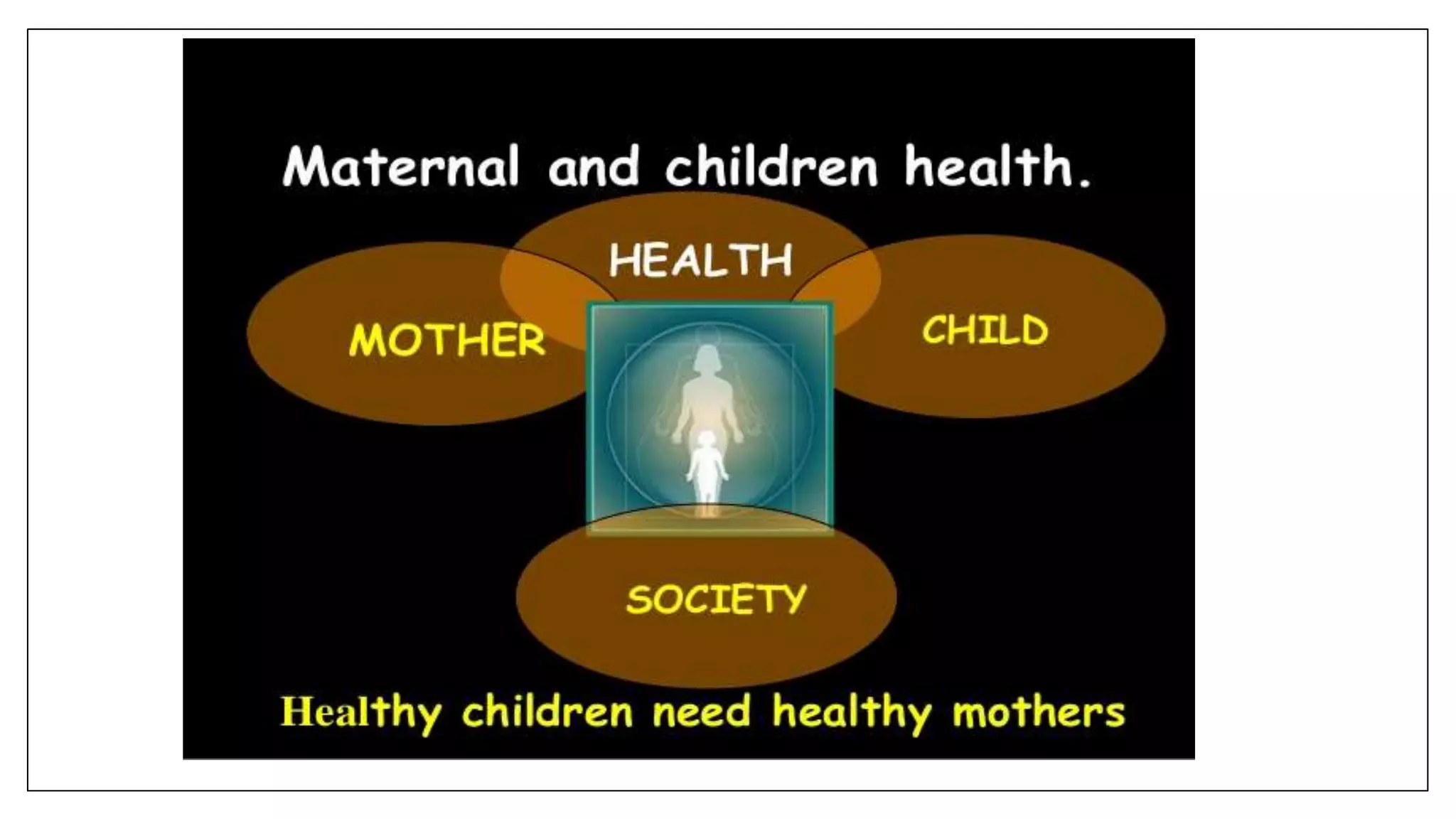 Magnitude of maternal and child health problems | PPTX
