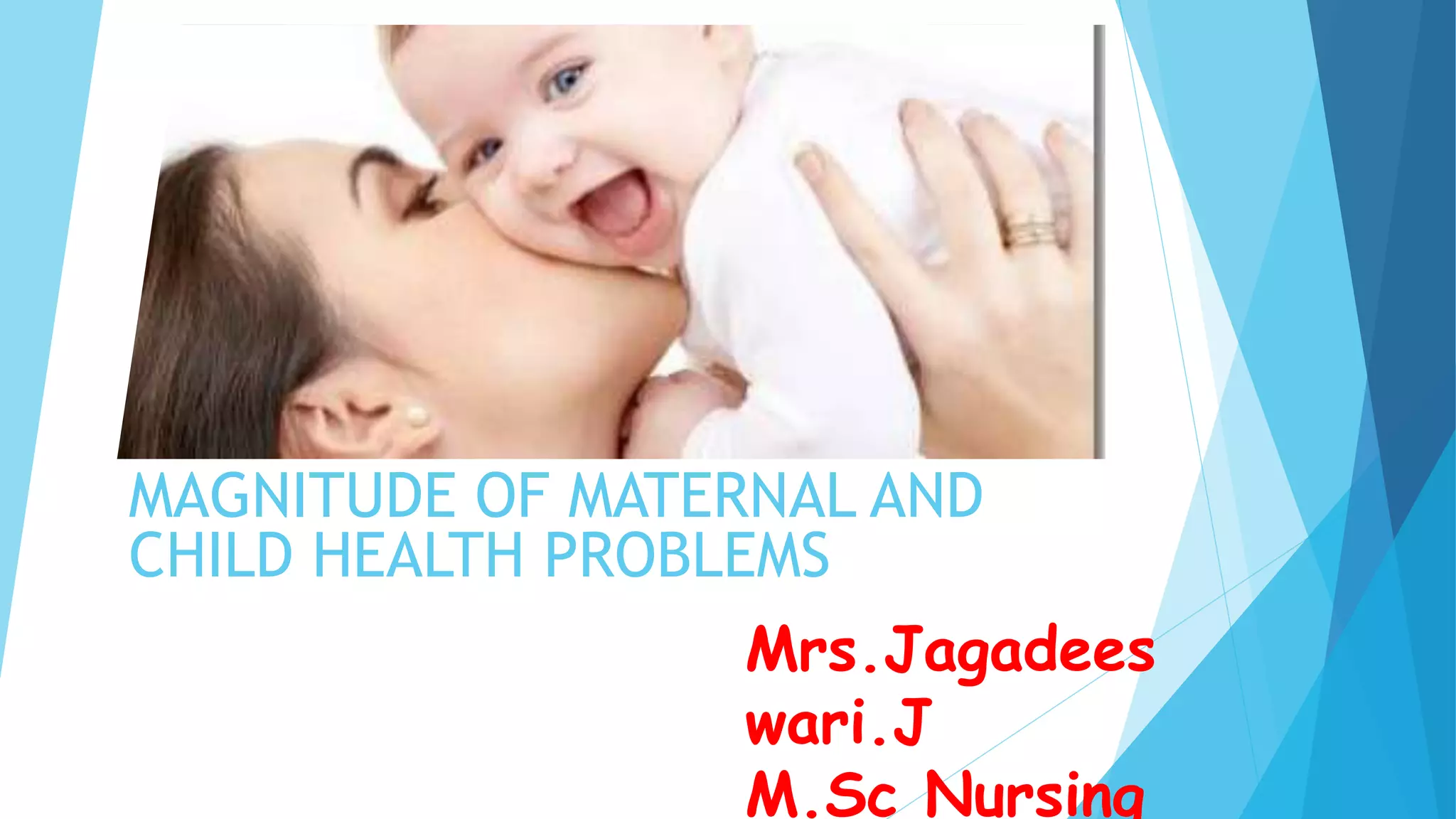 Magnitude of MCH problems | PPTX