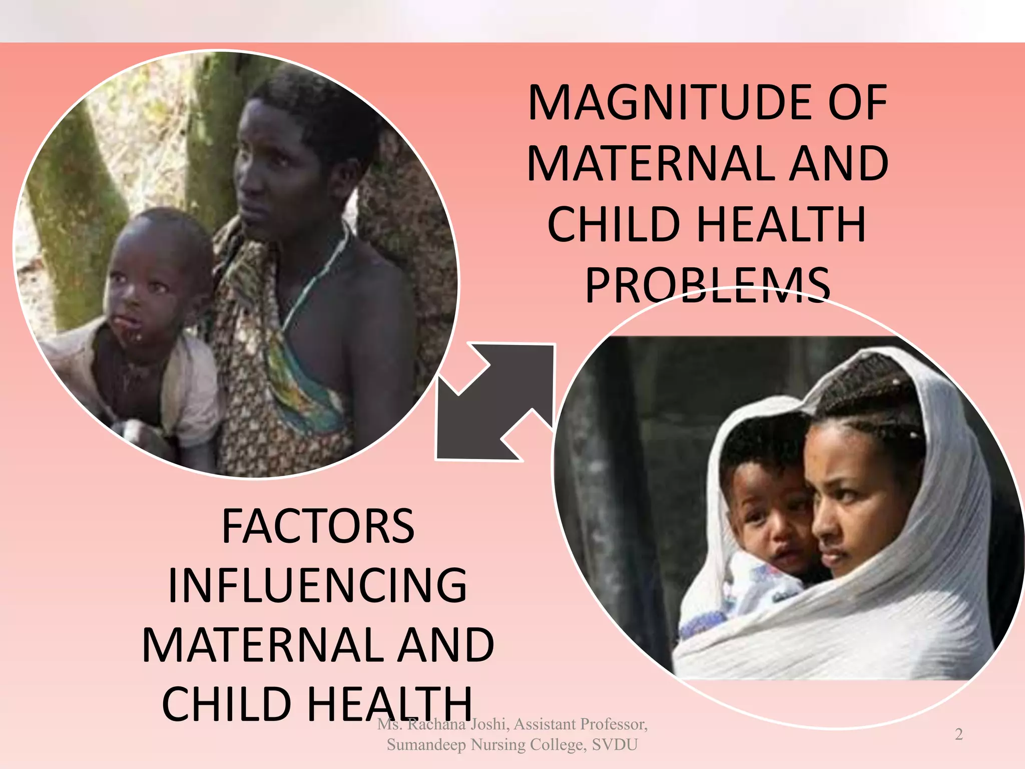 MAGNITUDE OF MATERNAL AND CHILD HEALTH PROBLEMS /FACTORS INFLUENCING ...