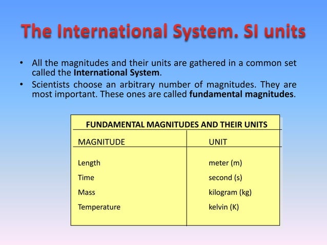 Magnitudes | PPTX | Physics | Science