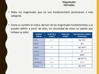 Magnitudes Escalares y Vectoriales (Fisica).pptx