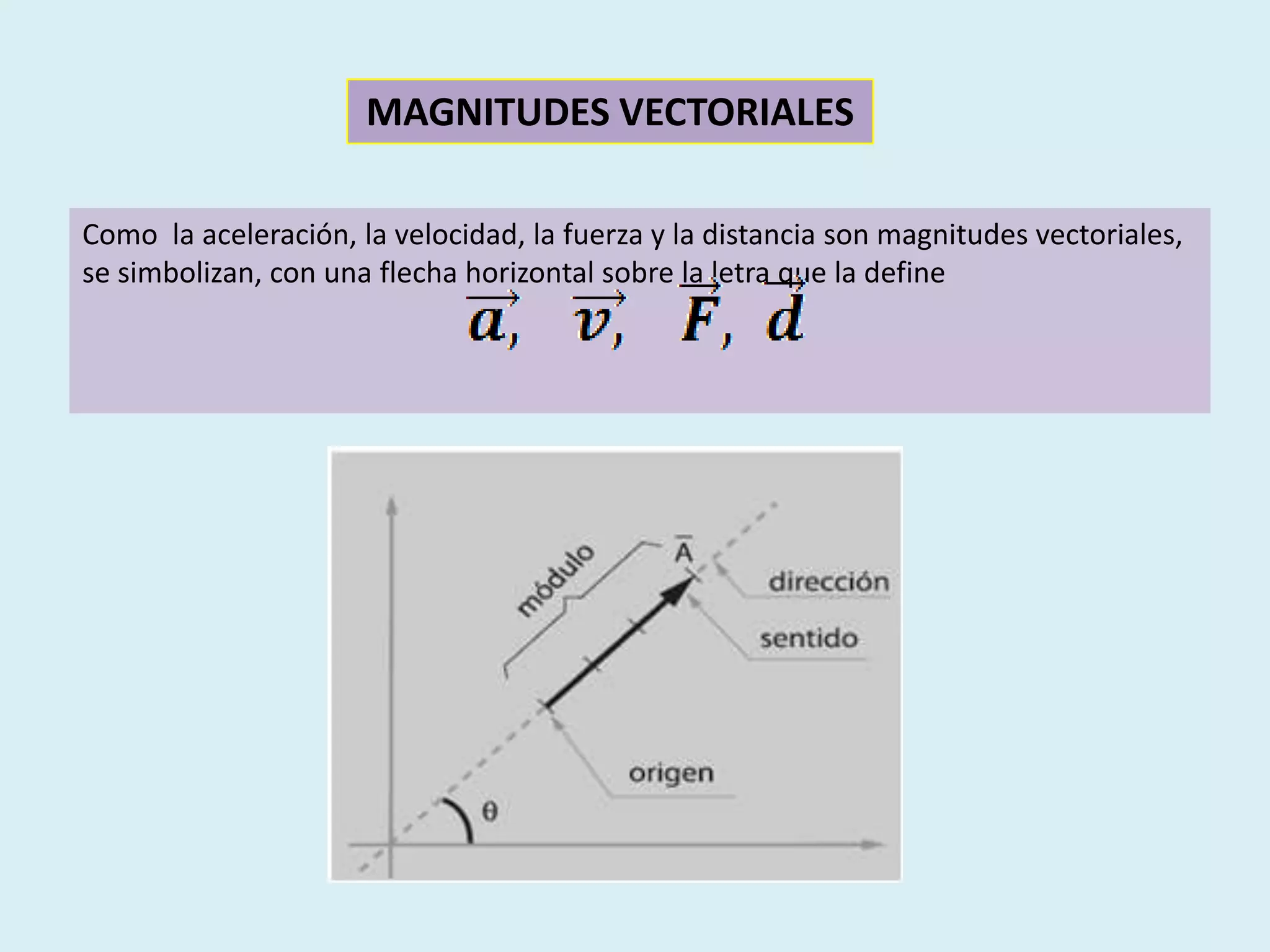 Magnitudes escalares-y-vectoriales | PPTX