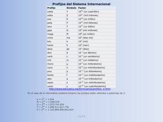 Magnitudes y-unidades | PDF