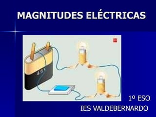 Magnitudes eléctricas | PPT