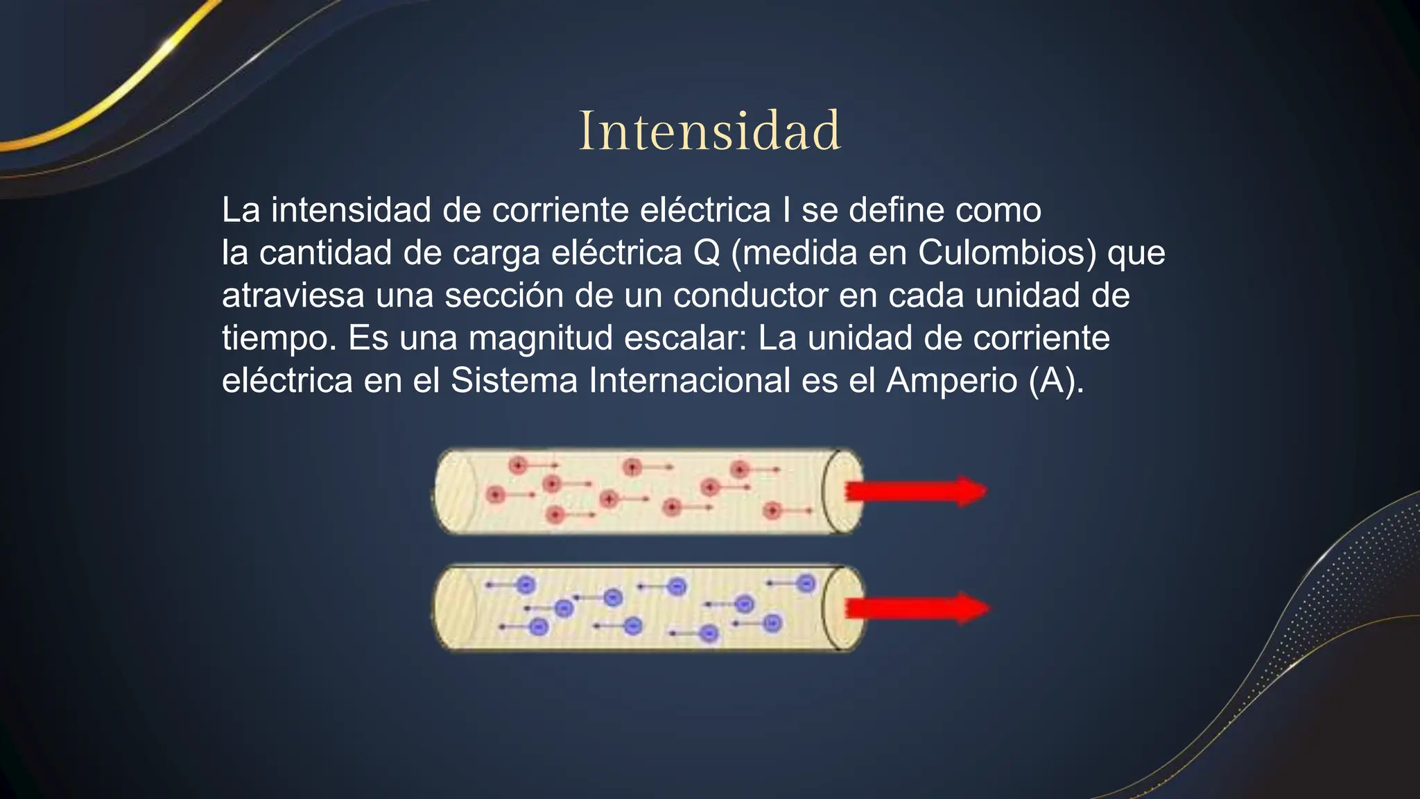 Magnitudes Eléctricas diapositivas explicación | PPTX