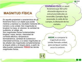 Magnitudes fisicas | PPT
