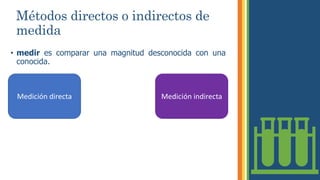 Magnitudes fisicas y sus mediciones | PPTX