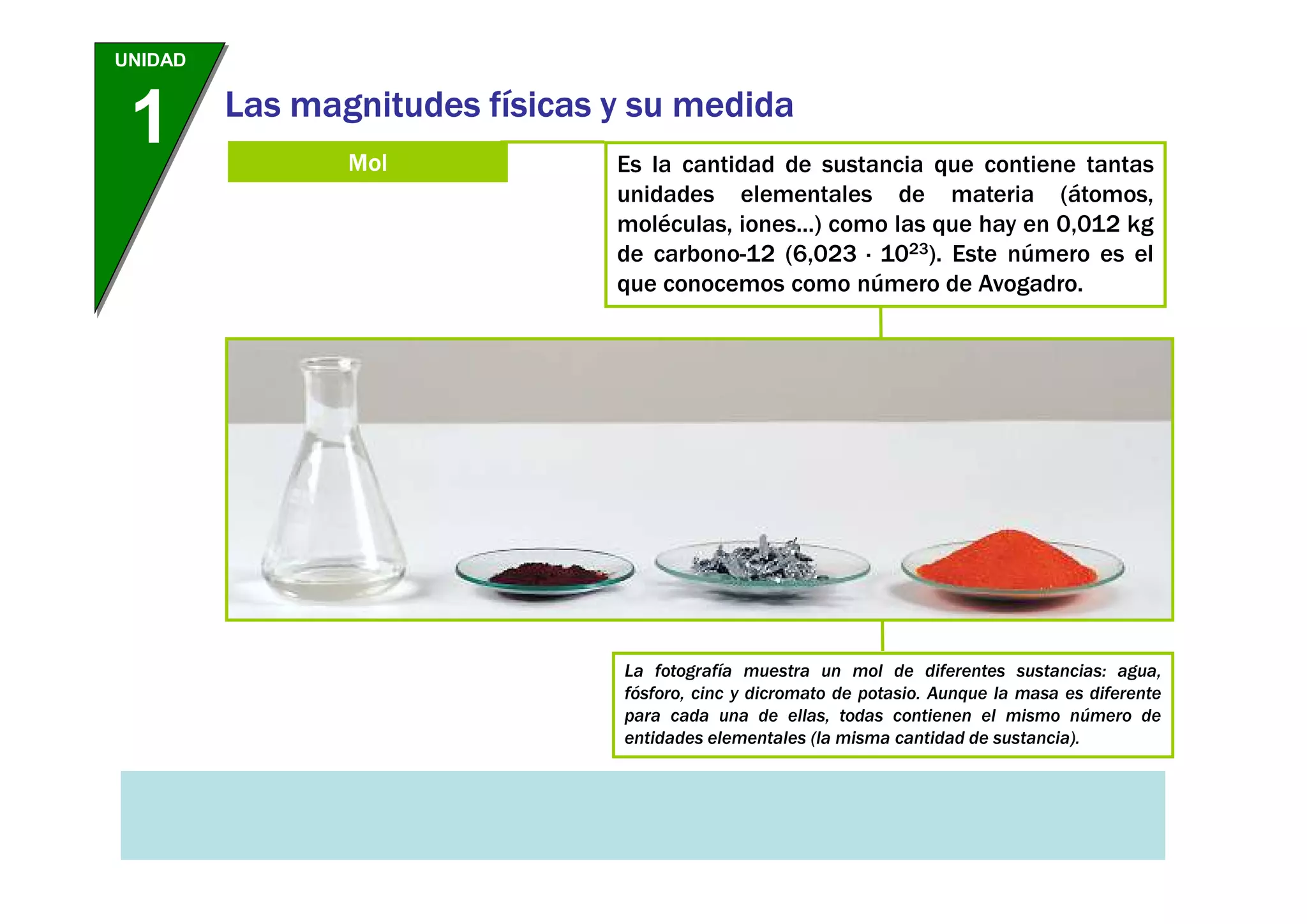 Magnitudes fundamentales del SI.pdf