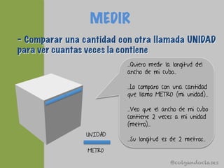 Magnitudes y unidades | PPT