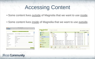 Extending Magnolia CMS with ModeShape | PPT
