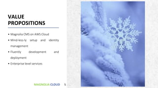 Magnolia CMS Cloud solution | PPT