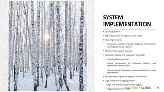 Magnolia CMS Cloud solution | PPT