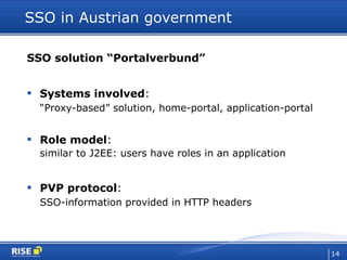 User Management and SSO for Austrian Government | PDF