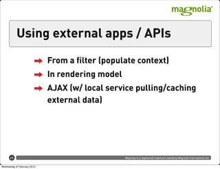 Integration possibilities with Magnolia CMS | PPT