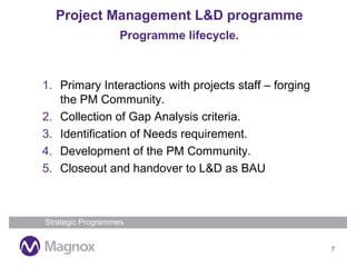 Magnox - APM PM in the Nuclear Industry Event | PPT | Business | Business and Finance