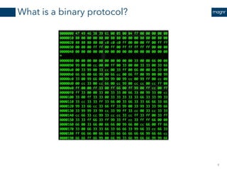 Bitcoin Internals | PPT
