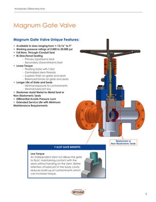 Magnum Mud Gate Valve - Worldwide Oilfield Machine | PDF