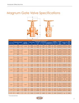 Magnum Mud Gate Valve - Worldwide Oilfield Machine | PDF