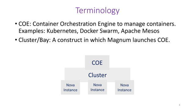 Openstack Magnum: Container-as-a-Service | PPTX | Cloud Computing ...