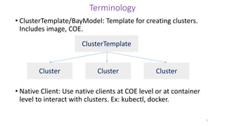 Openstack Magnum: Container-as-a-Service | PPTX | Cloud Computing ...