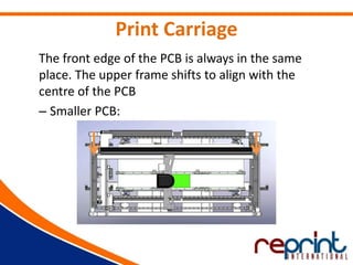 Reprint - Magnum Large Board LED In-line Screen Pinter | PPT