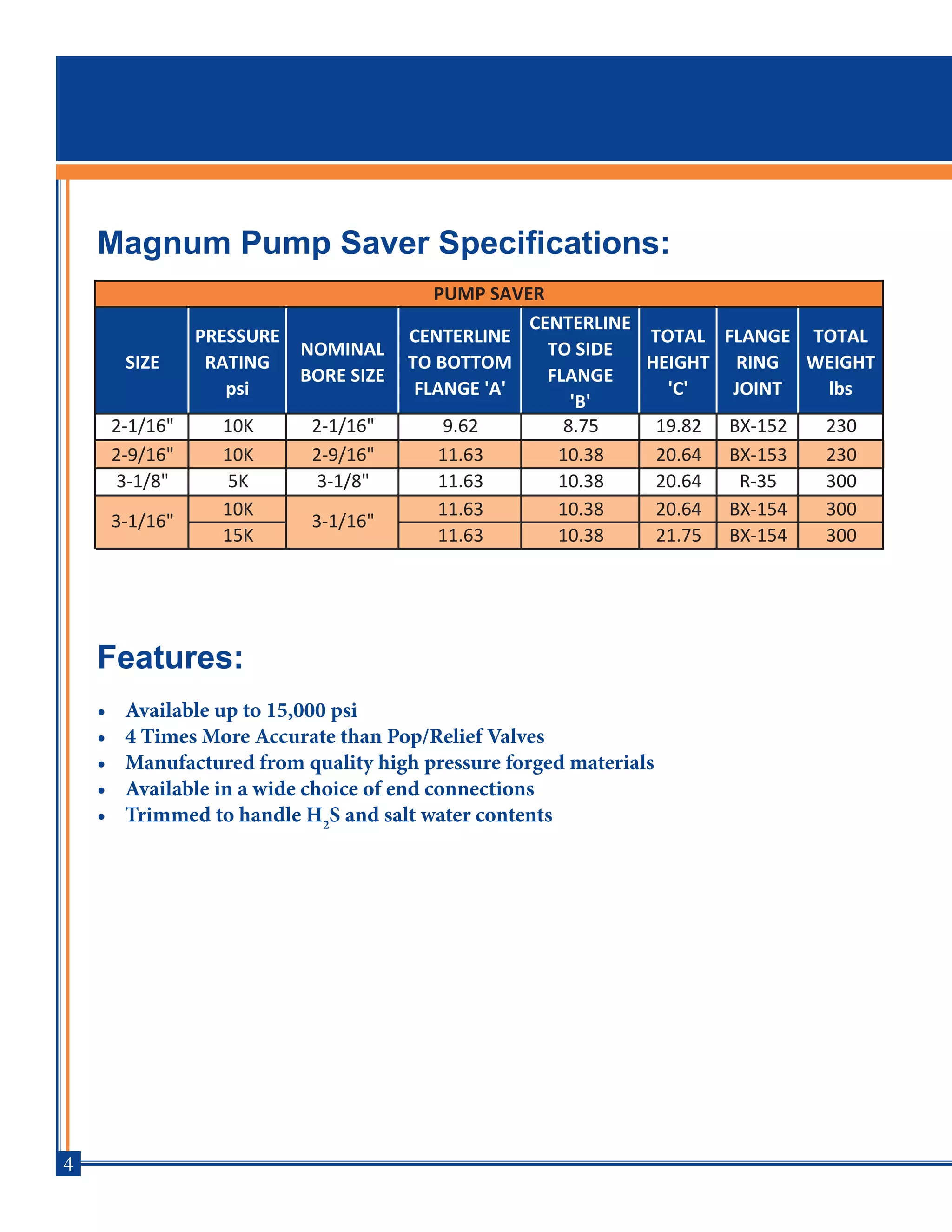 Magnum Pump Saver - Worldwide Oilfield Machine | PDF