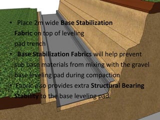 Magnumstone retaining wall | PPT