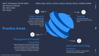 Magnus Management Group Capability Presentation 2020 | PPT