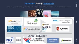 Magnus Management Group Capability Presentation 2020 | PPT