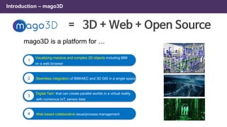 State of mago3D, An Open Source Based Digital Twin Platform | PDF