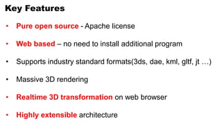 mago3D - A Brand-New Live 3D Geo-Platform | PDF