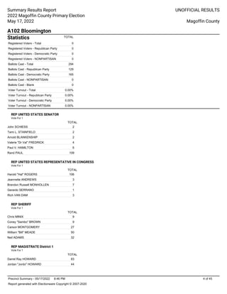 Magoffin County election results, by precinct | PDF
