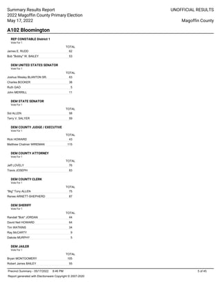 Magoffin County election results, by precinct | PDF