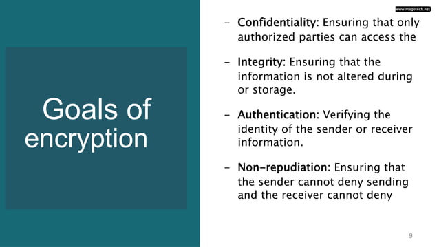 Computer Cryptography and Encryption [by: Magoiga].pptx