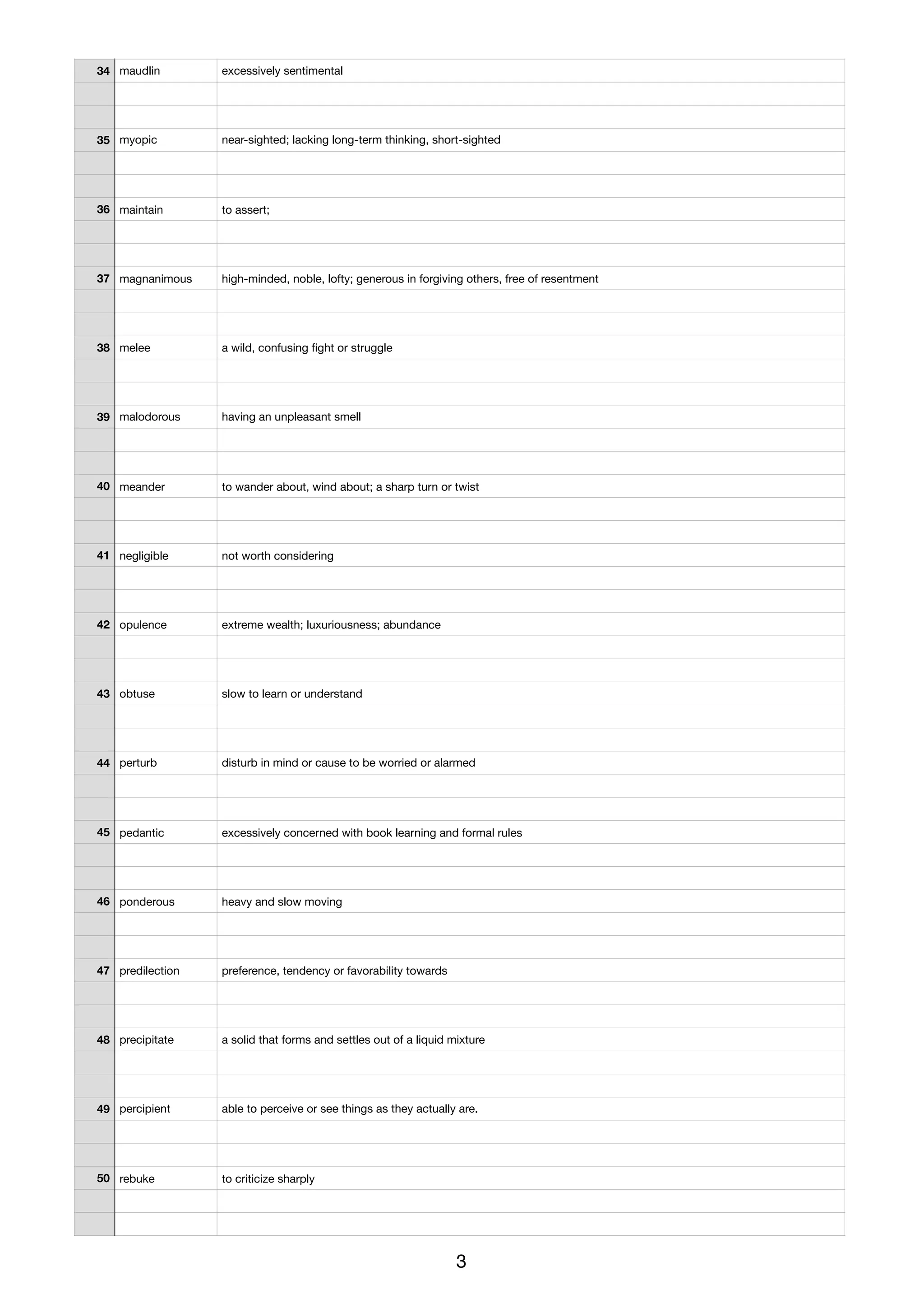 GRE Magoosh words worksheet | PDF