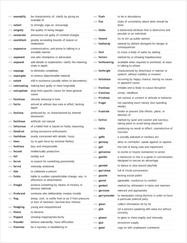 Magoosh 1000 words for gre