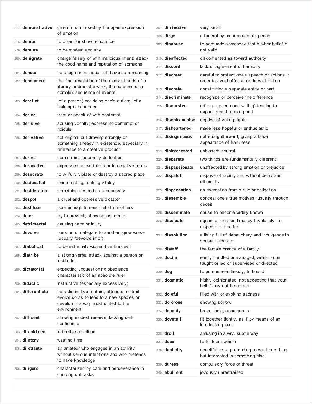 Magoosh 1000 words for gre