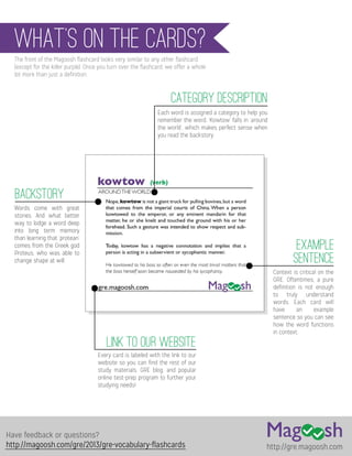 Magoosh vocab flashcard_e_book | PDF