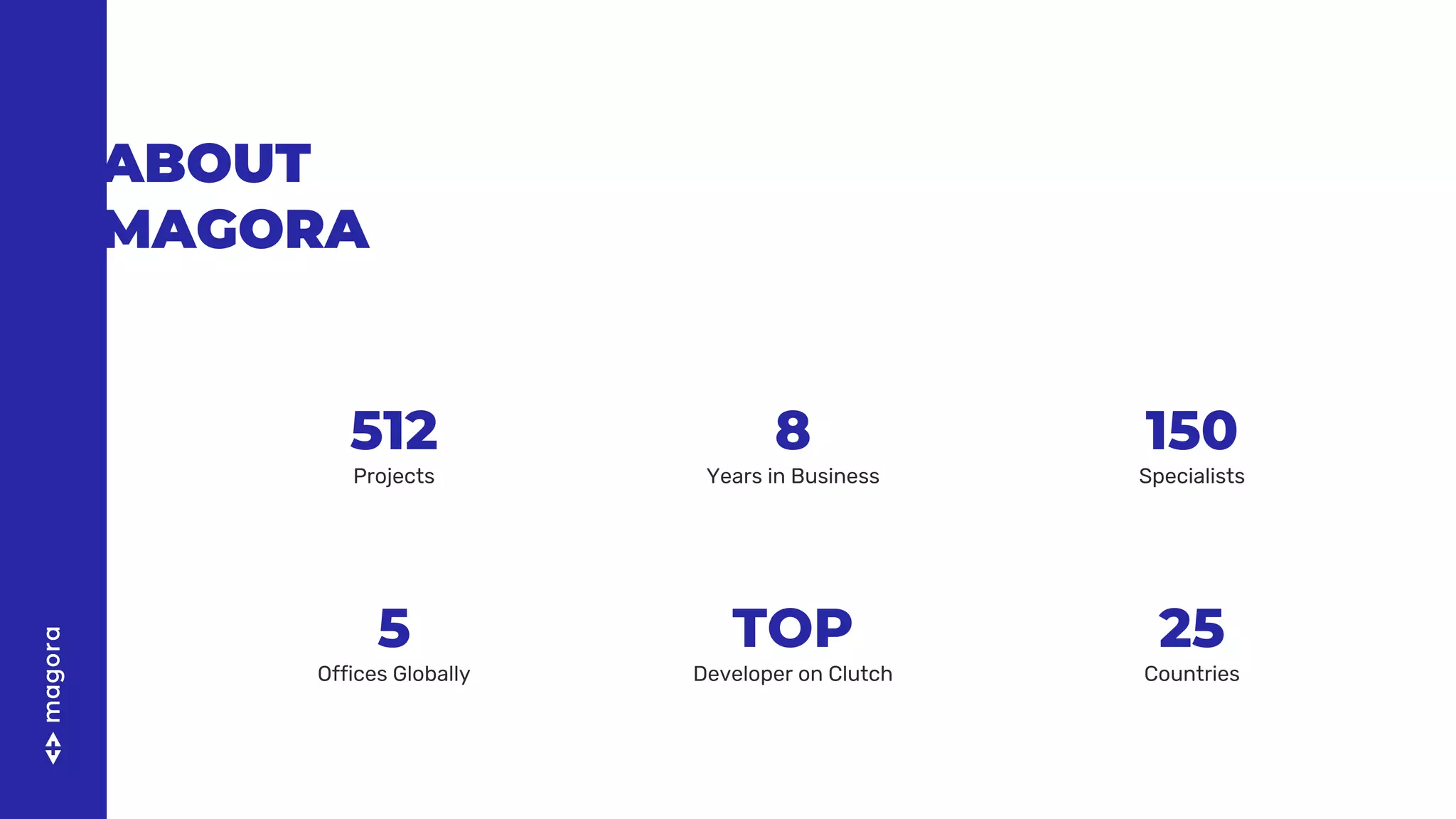 Magora presentation startups | PDF