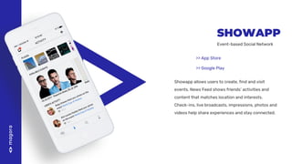 Magora presentation startups | PDF