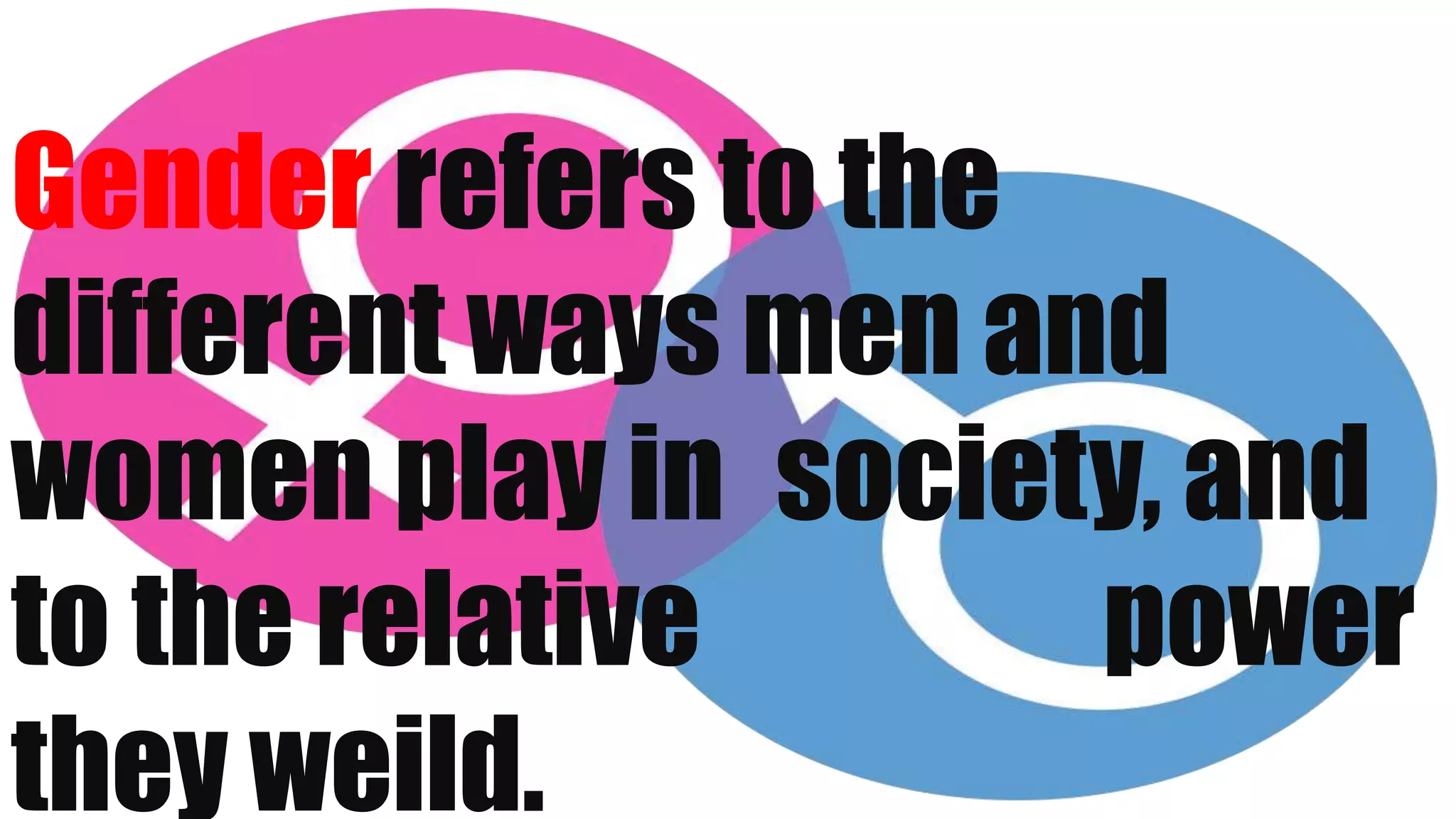 Gender and Development | PPTX