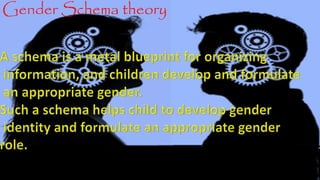 Gender and Development | PPTX