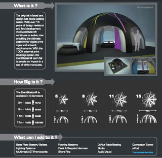 Magrada proyectos inflables | PDF | Food & Drink