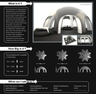 Magrada proyectos inflables | PDF | Food & Drink