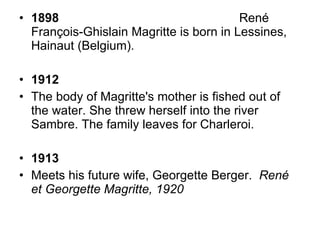 Magritte | PPT